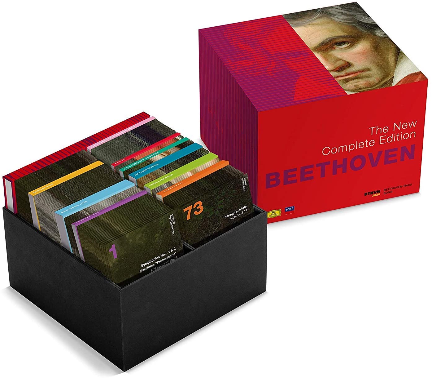 100Beethoven.com – Beethoven’s Music World